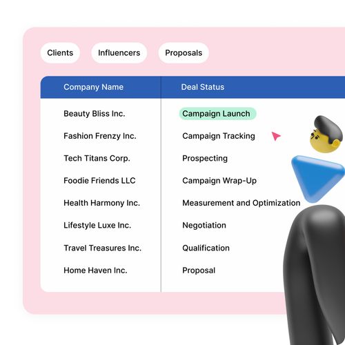 Workflow Automation and Design Experts | Ace Workflow